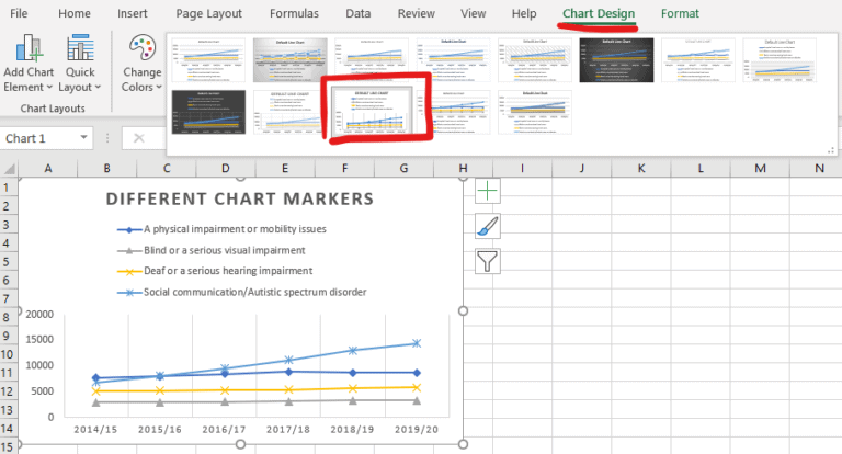 How to create accessible figures and diagrams - Learning and Teaching Hub
